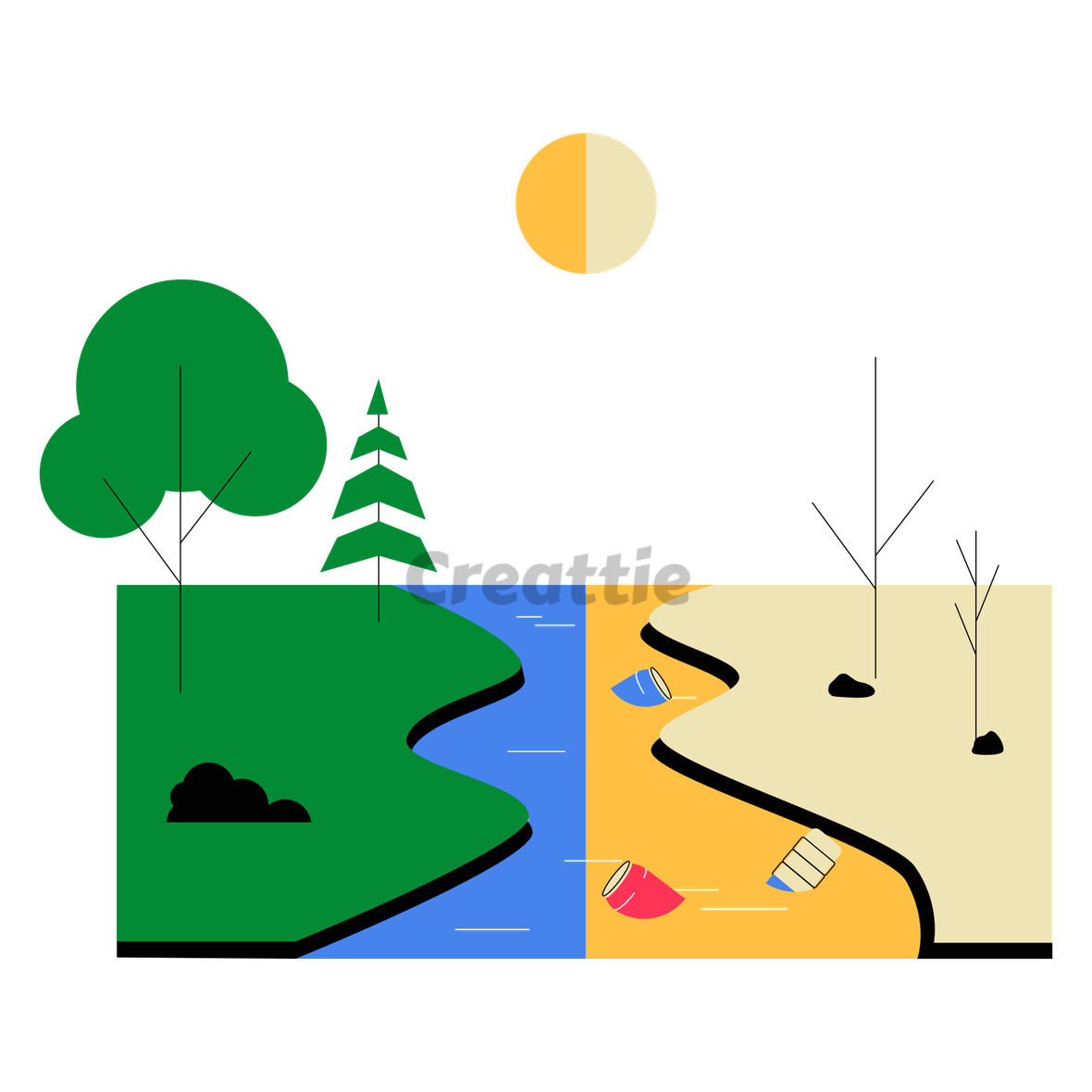 Download River Pollution animation in Lottie JSON