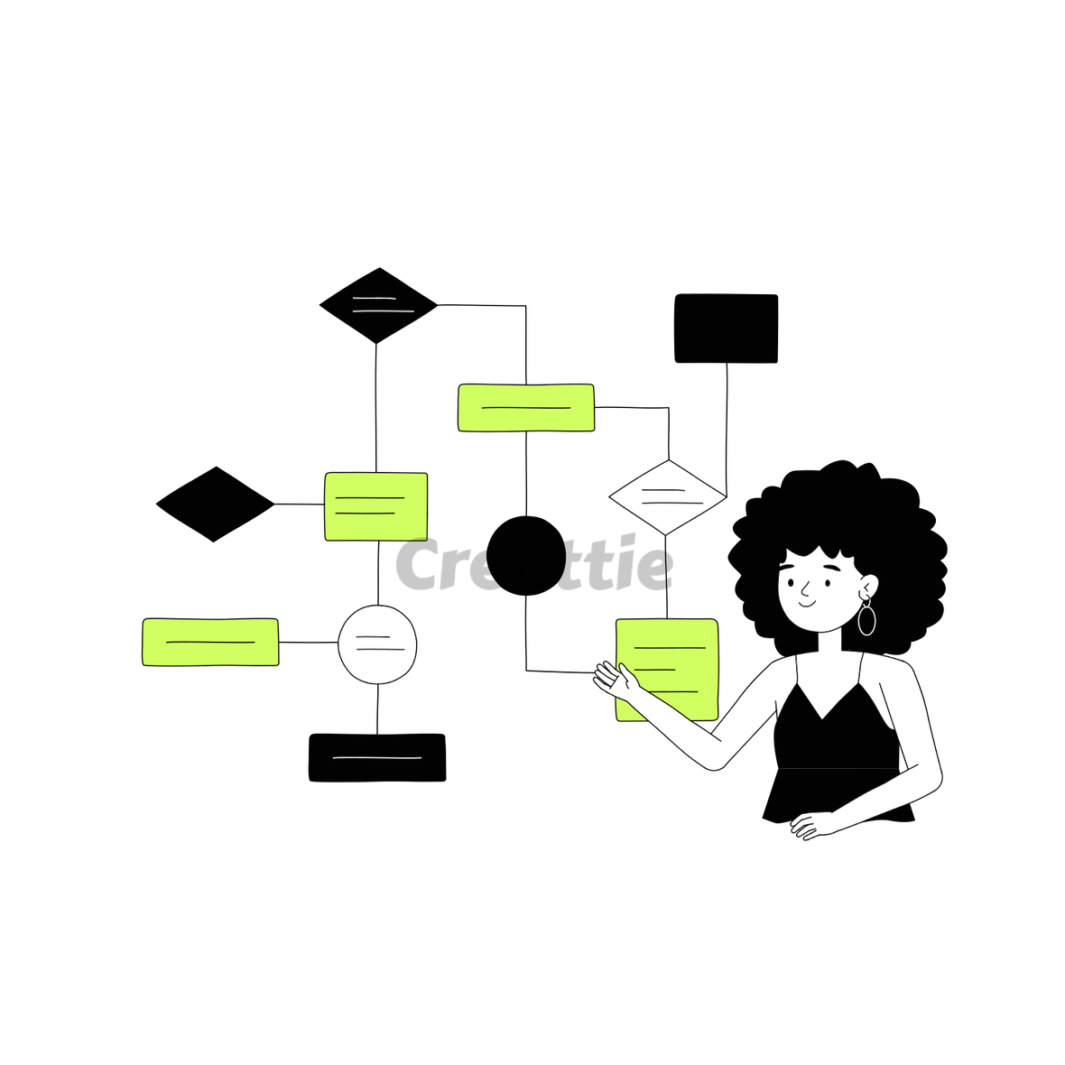 Download Task Flowchart animation in Lottie JSON